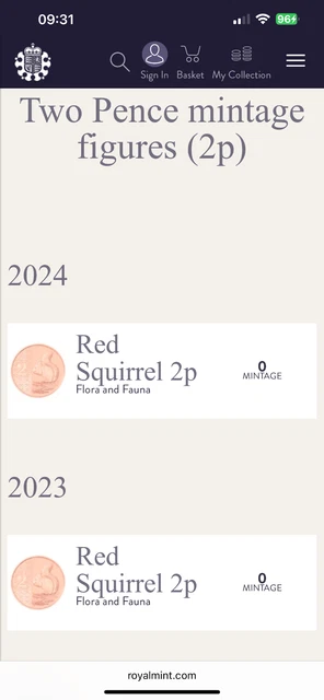 NIFC ZERO CIRCULATION MINTAGE 2024 KING CHARLES UNC RED SQUIRREL 2p ...