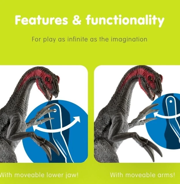 SCHLEICH THERIZINOSAURUS 15003 Dinosaur moving arms & jaw £11.99 ...