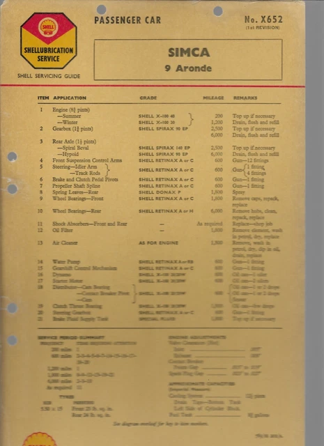Shell Lubrication Chart Servicing Guide Simca 9 Aronde X6521 £699 6439
