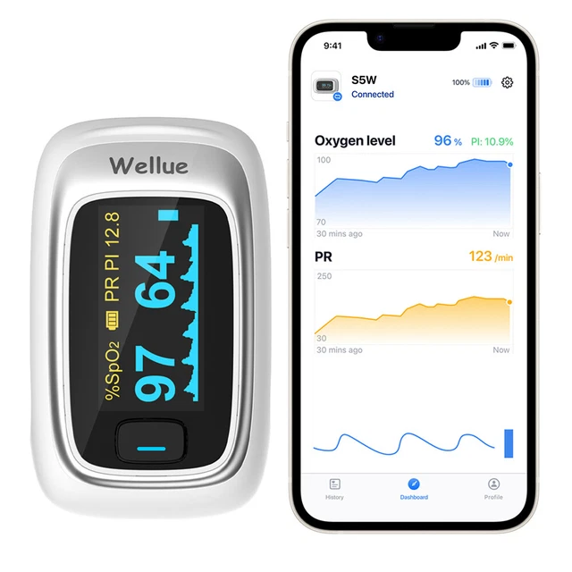 FINGERTIP PULSE OXIMETER Bluetooth Finger Oxygen Monitor HR PI Monitor ...