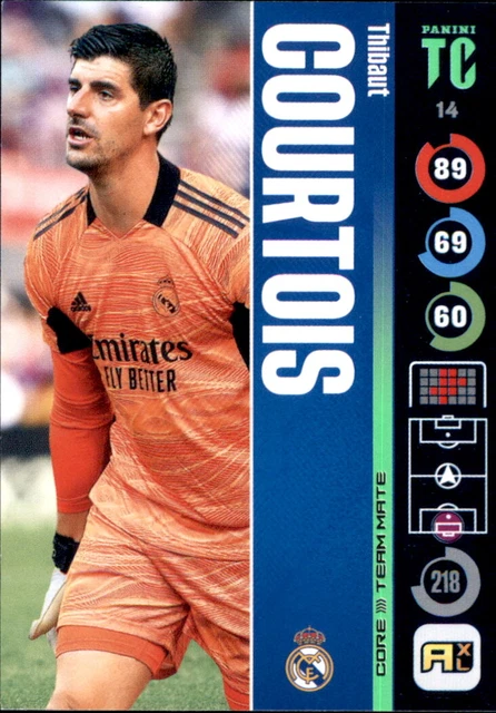 PANINI TOP CLASS 2022 Trading Card 14 - Thibaut Courtois - Goalkeepers ...