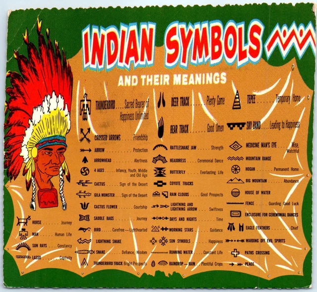 POSTCARD AMERICAN INDIAN Symbols And Their Meanings Chrome Petley postcard-american-indian-symbols-and-their-meanings-chrome-petley