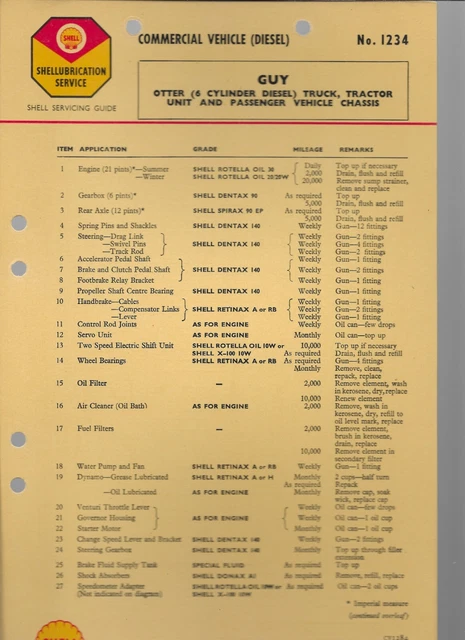 Shell Lubrication Chart Servicing Guide Guy Otter 6 Cyl Truck Tractor Passenger £6 99 Picclick Uk