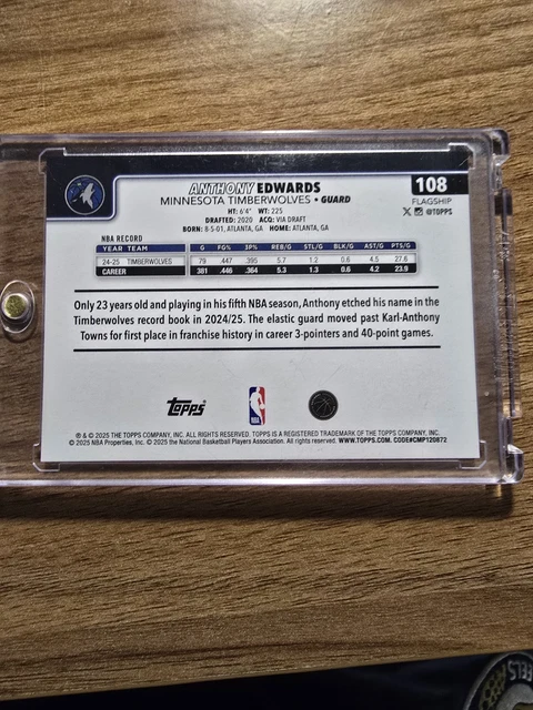 2025-26 TOPPS BASKETBALL Anthony Edwards🔥 CASE HIT 🔥 Player Number SSP ...