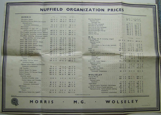 NUFFIELD ORGANISATION WALL Chart Price List Morris MG Wolsley Ref 2395A ...