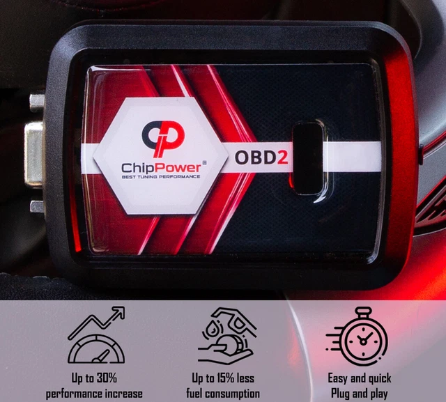 CHIP TUNING BOX OBD2 v4 for VW Tiguan Mk2 II (AD) 1.6 2.0 TDI Power ...