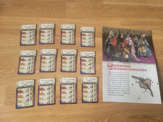 ZOMBICIDE, BLACK PLAGUE: NPC-1 Notorious Plagued Characters (Cards Only ...