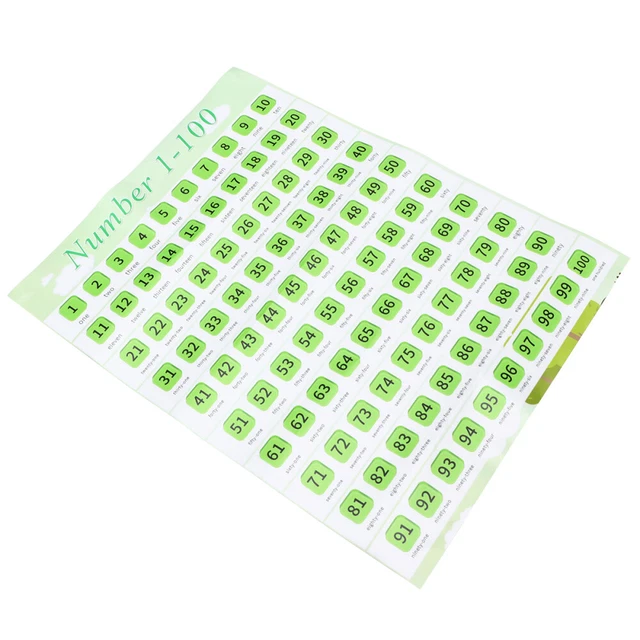 1 100 CHART Kindergarten Wall Poster Counting Educational Toy Number ...
