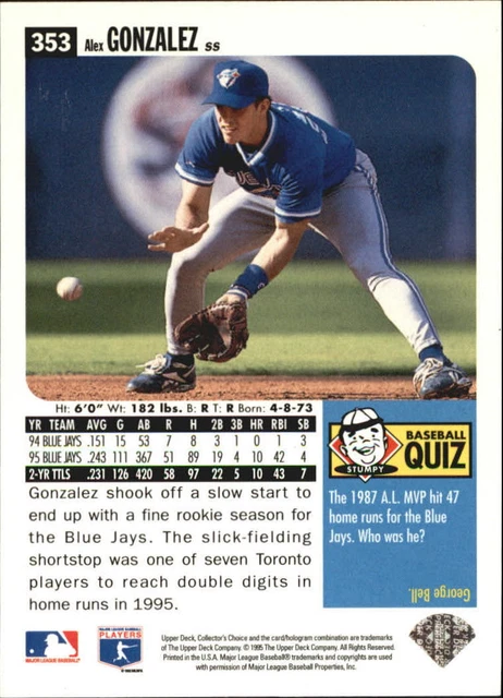 1996 (BLUE JAYS) Collector's Choice Argent Signature #353 Alex Gonzalez ...