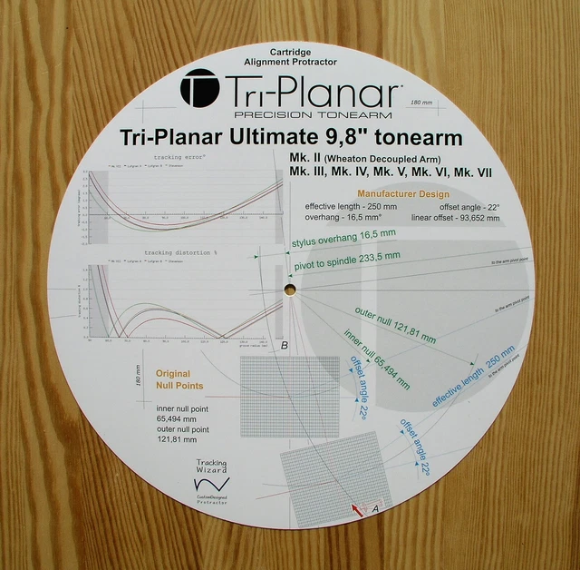 CARTRIDGE PROTRACTOR FOR Tri-Planar Ultimate 9.8" Mk II (Wheaton)-MkVII ...