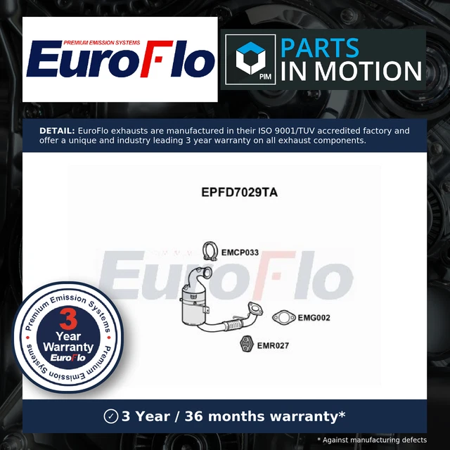 DIESEL PARTICULATE FILTER DPF fits FORD FIESTA Mk6 TDCi 1.5D 2015 on ...