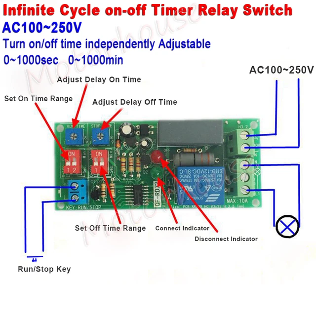 AC 110V 220V Adjustable Infinite Cycle Delay Timer Time Turn ON/OFF ...