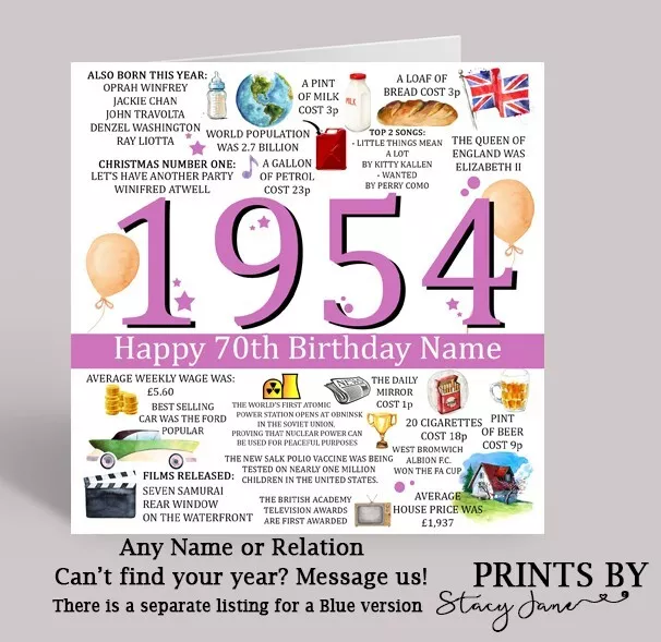 Personalised 70th Birthday Card Female 1954 Year Birth Niece Sister