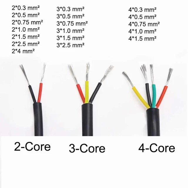 MULTI-CORE SOFT SILICONE Rubber Cable Tinned Copper High Temp Wire ...