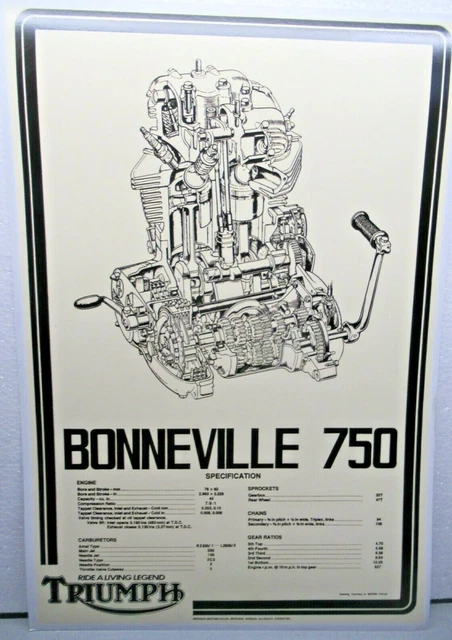 TRIUMPH BONNEVILLE VINTAGE 750 Engine Motor Poster Cutaway ...