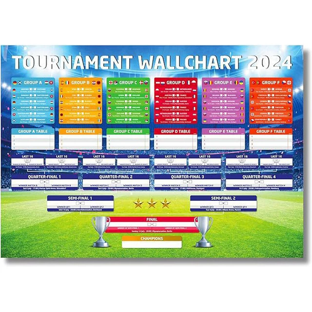 EURO 2024 WALL Chart-2024 German Euro Match Schedule Football Poster ...