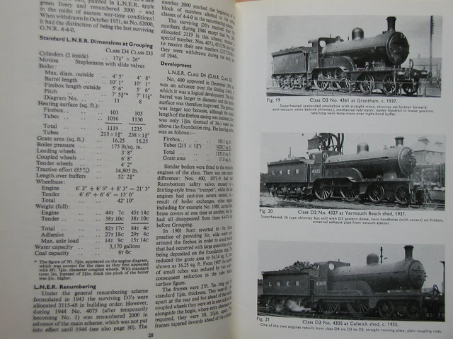 LOCOMOTIVES OF THE L.N.E.R. Part 3A: Tender Engines-Classes D1 to D12 ...