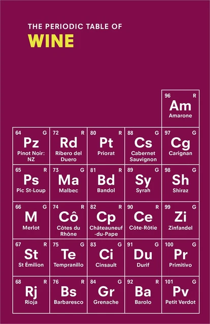 THE PERIODIC TABLE De Vin Par Rowlands, Sarah, Neuf Livre , Gratuit EUR ...