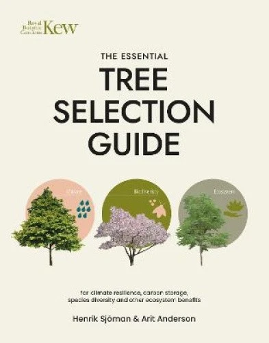 THE ESSENTIAL TREE Selection Guide: For Climate Resilience, Carbon ...