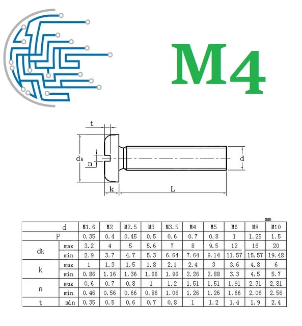 2/5/10PC M4 X 6 ~ 20mm Slotted Pan Head Machine Screws 304 Stainless Steel DIN85 $2.10 - PicClick AU