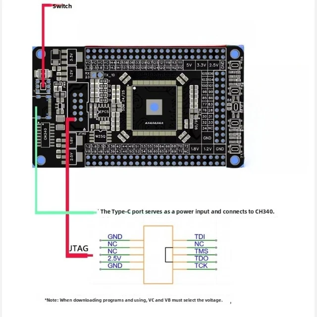 DEVELOPMENT KIT EP4CE6E22C8N FPGA Dev Board Voltage Regulation Push ...