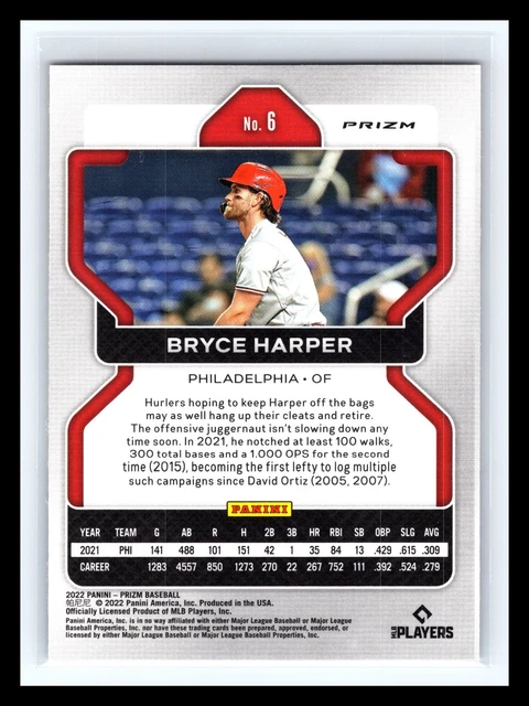 2022 PANINI BRYCE Harper Red White Blue Prizm Holo # 6 £0.73 - PicClick UK