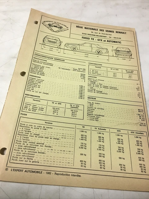 AUTOMOBILE TECHNICAL SHEET Renault Fuego TX GTX Automatic Edition 1982 ...