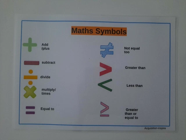 MATHS SYMBOLS A4 laminstedResource Mat/Poster Ks1/Ks2 /school/home £2. ...