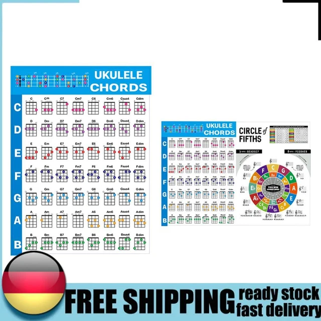 UKULELE PRACTICE CHART Layered Learning Guide Wall Chart Reference ...