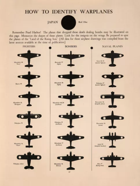 WW2 JAPAN JAPANESE Aircraft Recognition Identification Chart Poster ... WW2 JAPAN JAPANESE Aircraft Recognition Identification Chart Poster ...