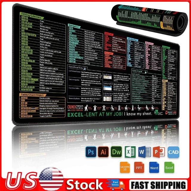 KEYBOARD SHORTCUT MOUSE Pad Office/Excel/Word/PPT Shortcuts Cheat Sheet ...