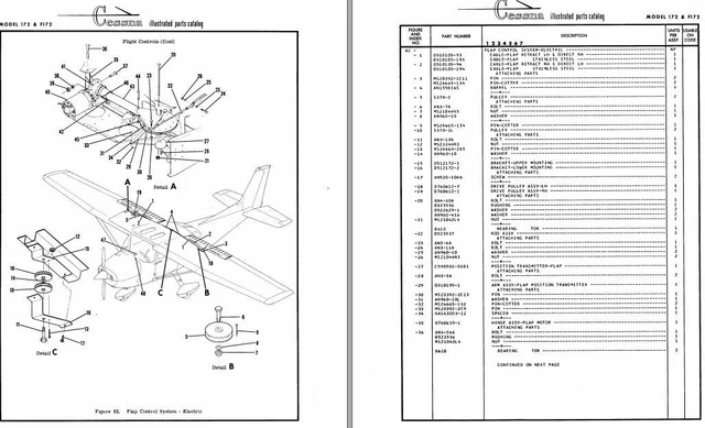 CESSNA 172 MAINTENANCE & PARTS MANUALS HISTORIC ARCHIVES 1970's SKYHAWK ...