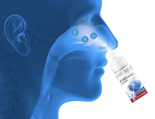 3X SANOTIZE NASAL spray Enovid (FabiSpray branded) Effective Nitric ...