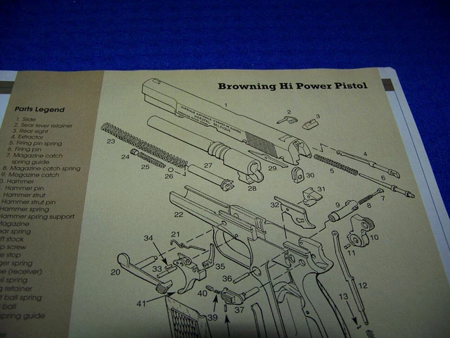 HISTORY: BROWNING HI Power Pistol...details/Exploded View/Legend(508Dd ...