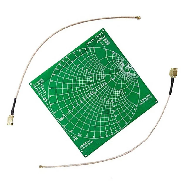RF TEST BOARD for NanoVNA Vector Network Analyzer Demo Kit (73 ...