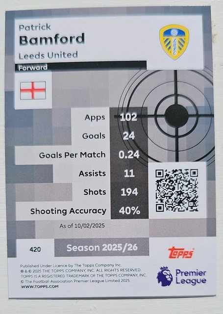 TOPPS PREMIER LEAGUE 2026 Pro Precision Patrick Bamford Leeds United ...