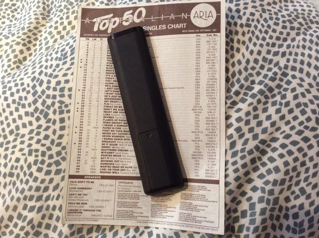 ARIA CHART TOP 50 Countdown 20 September 1987 Ads For Def Leppard Gang ...