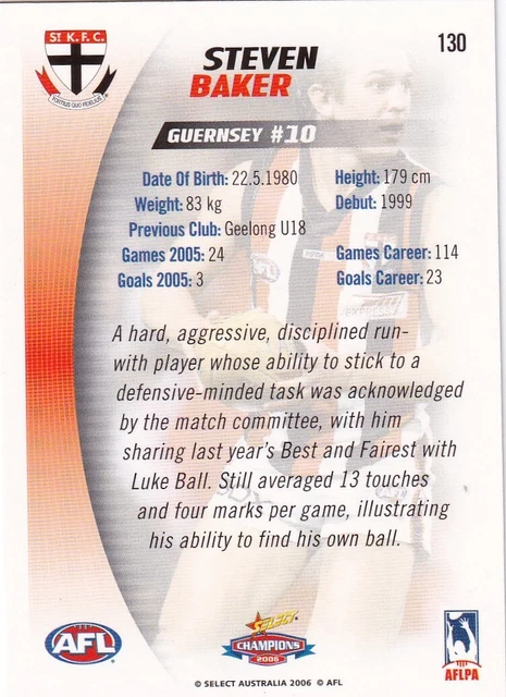 AFL 2006 SELECT St.Kilda Saints - Steven Baker Card No.130 $2.18 ...