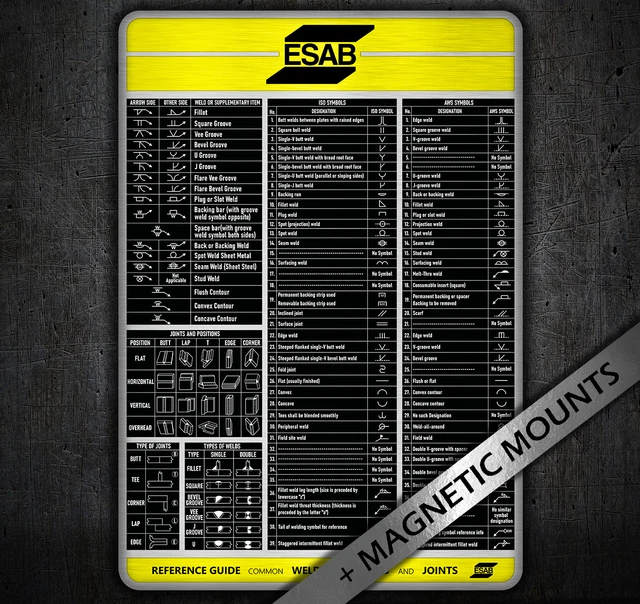 ESAB WELDER, WELDING symbols chart / knowledge Poster (Quick reference ...