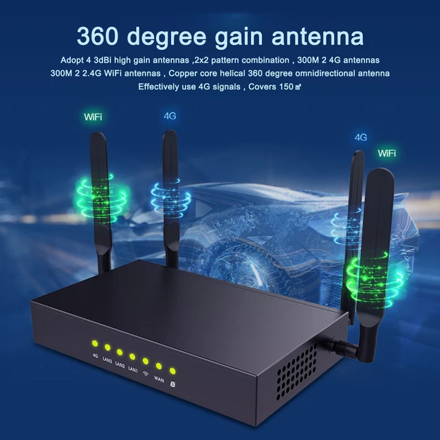 WIRELESS ROUTER 8M ROM 128M RAM Running 4G Card American Version ...