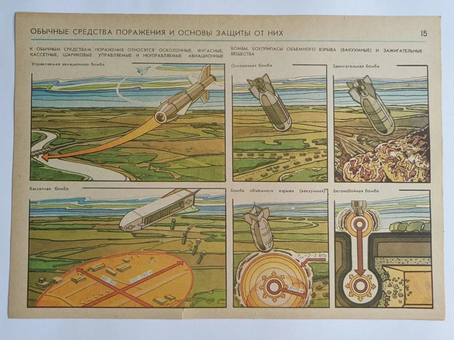 SOVIET POSTER STALKER Nuclear War Chernobyl Radiation Protection ...