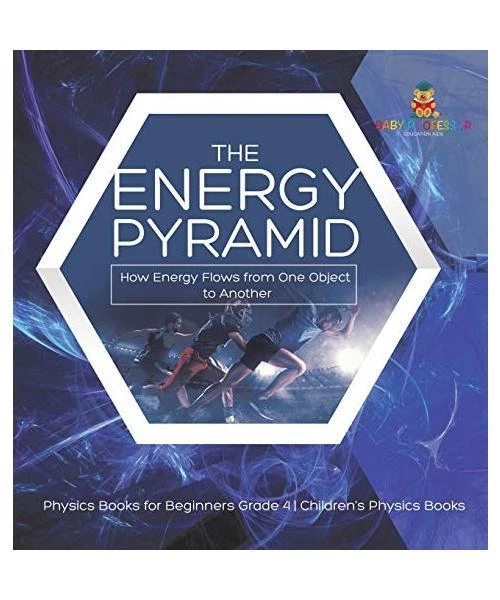 THE ENERGY PYRAMID: How Energy Flows from One Object to Another ...
