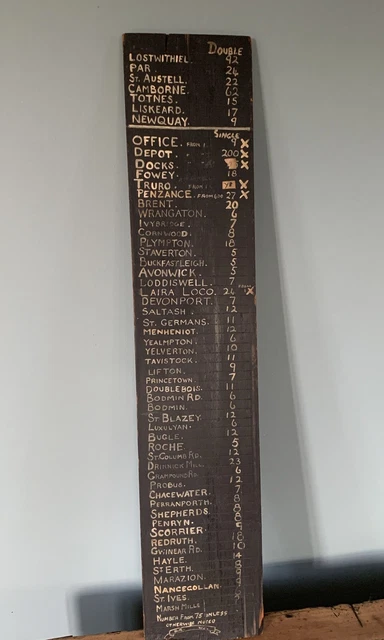 BRITISH RAIL DEVON & Cornwall Line Engineers Telephone + Railway ...