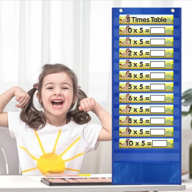 MULTIPLICATION TABLE POSTER Learning Toy Math Charts Home for Children ...
