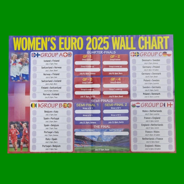 GIANT UEFA WOMEN'S Euro 2025 Wallchart Guide, Football, Soccer, Sports ...