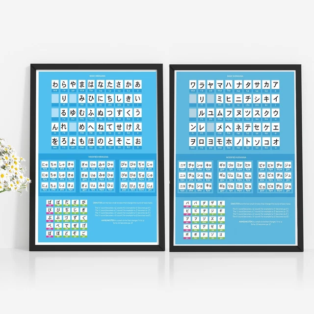 POSTER GRAFICO DA parete Hiragana Katakana alfabeto giapponese poster ... POSTER GRAFICO DA parete Hiragana Katakana alfabeto giapponese poster ...