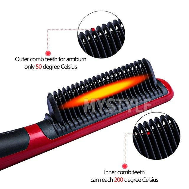 2 IN 1 Quick Beard Straightener Electric Hair Straightening Brush ...