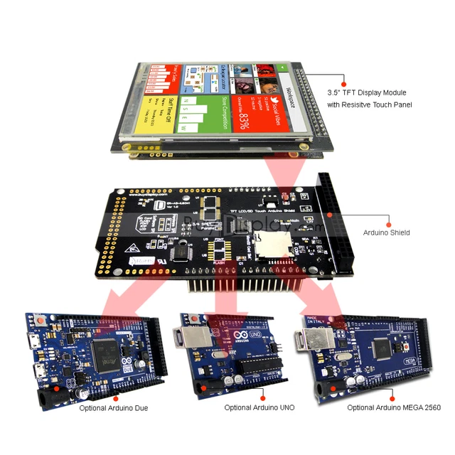 3.5& INCH TFT LCD Resistive Touch Shield for Arduino Due,MEGA 2560 w ...