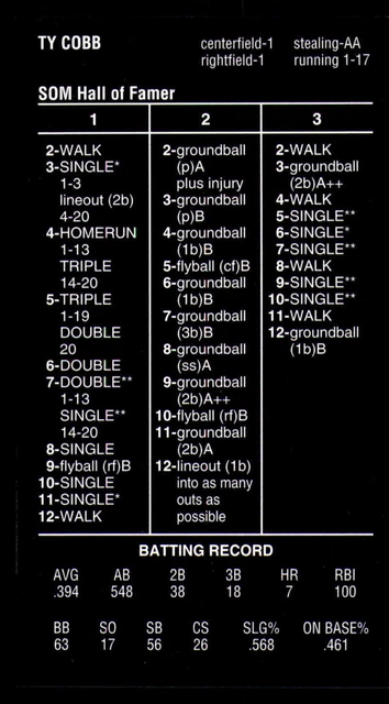 2024 STRAT-O-MATIC BLACK Hall Of Fame HOF SOM - Ty Cobb $12.42 ...