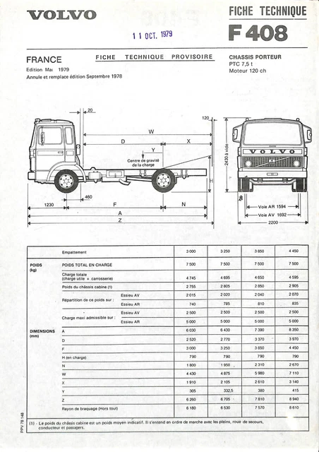 VOLVO / TECHNICAL SHEET / CHASSIS F 408 of 10/79 £5.04 - PicClick UK